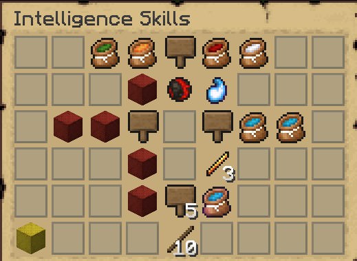 World - Wynncraft Skill Points Reworked Idea | Wynncraft Forums